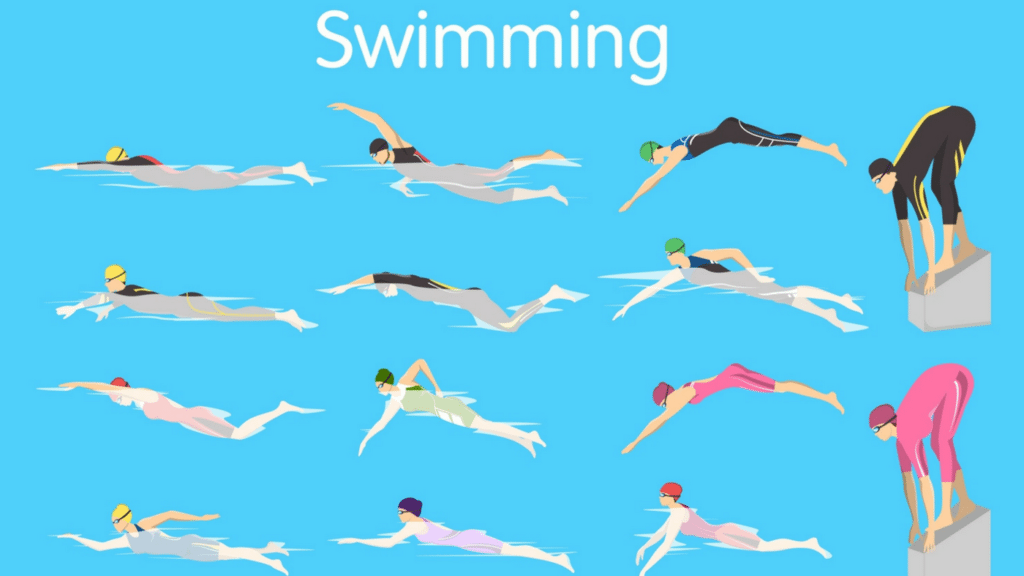 What Is Your Swim Type?