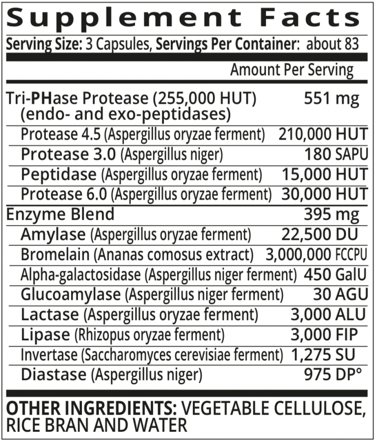How To Choose A Digestive Enyzme